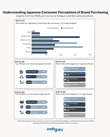 How Did Japan Build ‘Made in Japan’... Webguru, Lessons in Brand ...